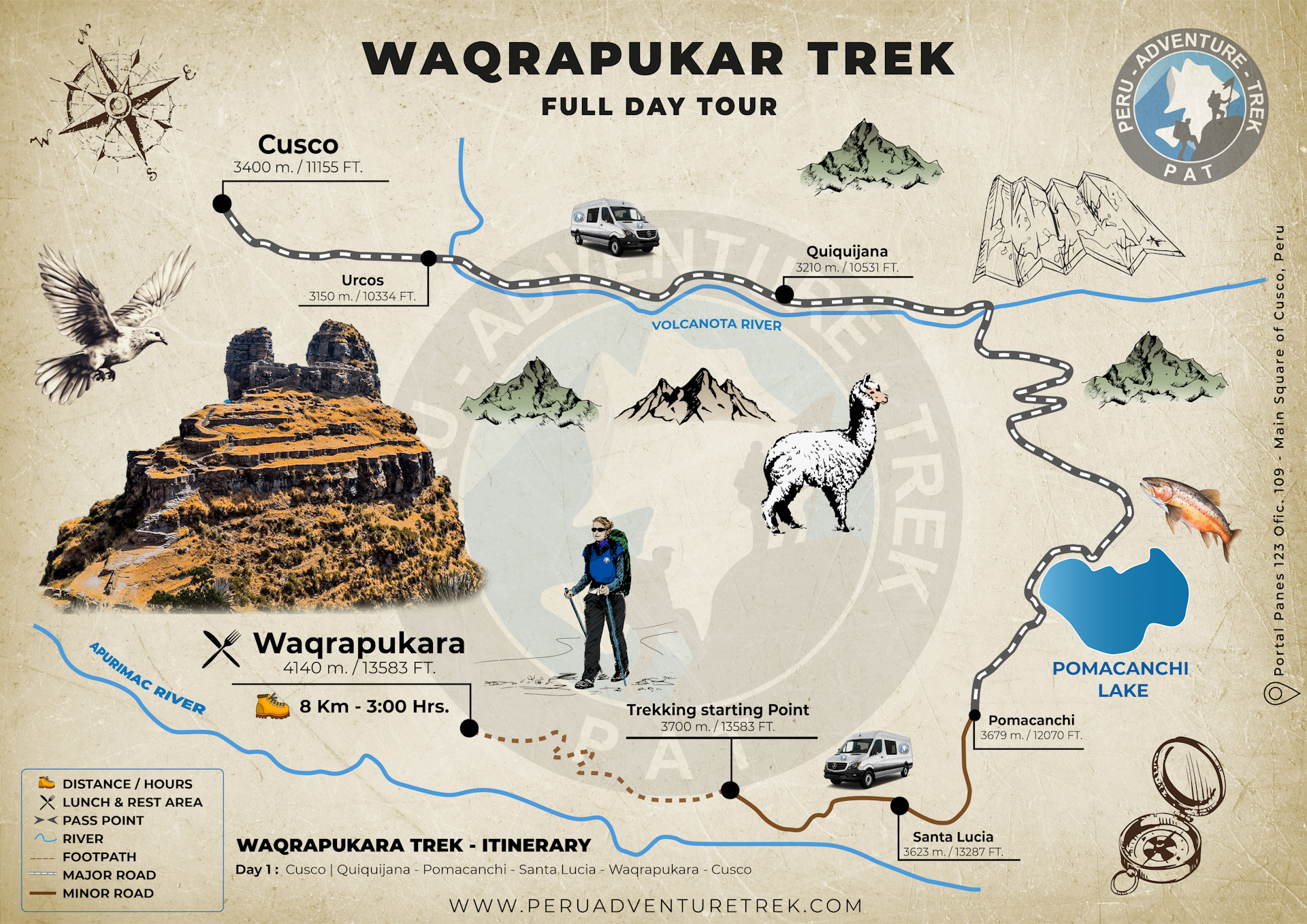 Waqrapukara Trek Map - Travel Blog PAT
